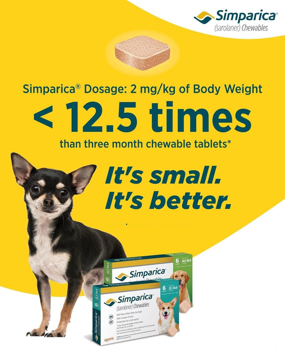 Zoetis Simparica Liver Flavour Tick and Fleas Removal Chewable Tablets ...